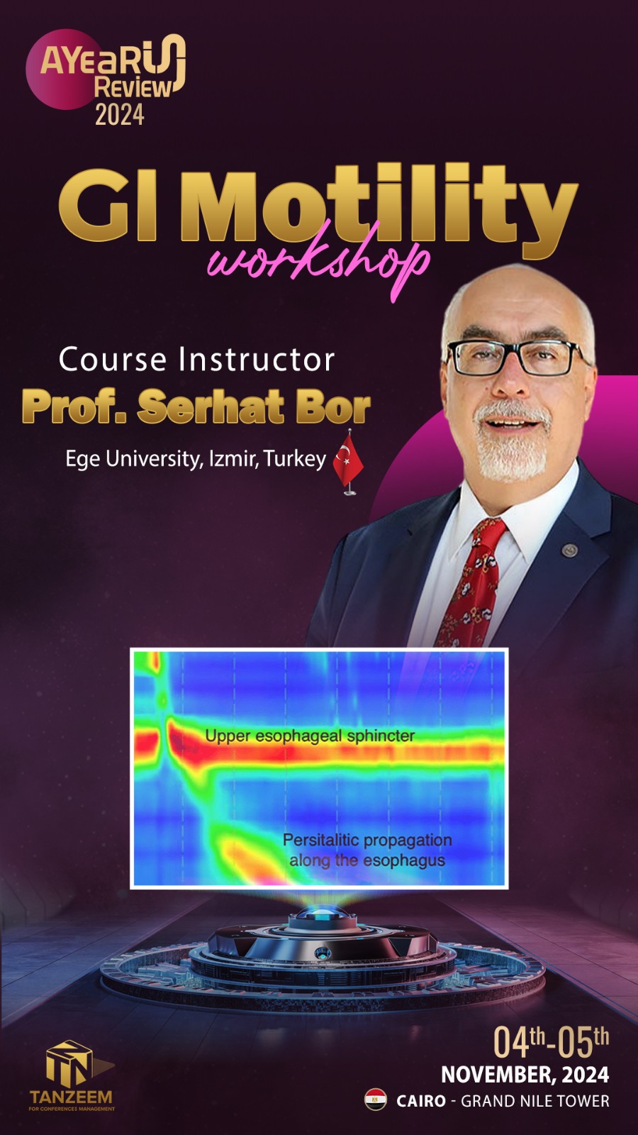 GI MOTILITY WORKSHOP - Tanzeem